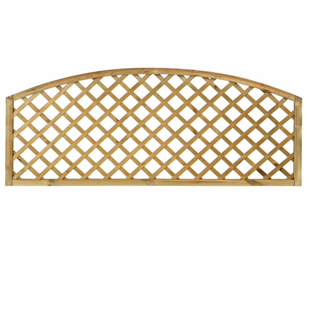 Wooden Fence Panels | Low Cost & Fast Delivery